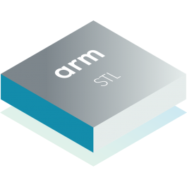 Arm Software test libraries