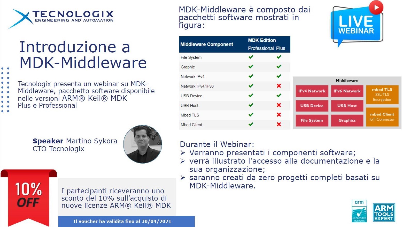 Live Webinar - Introduzione a MDK Middleware